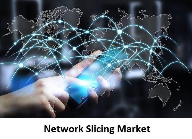 How Network Slicing is Revolutionizing Telecom and Enterprise...
